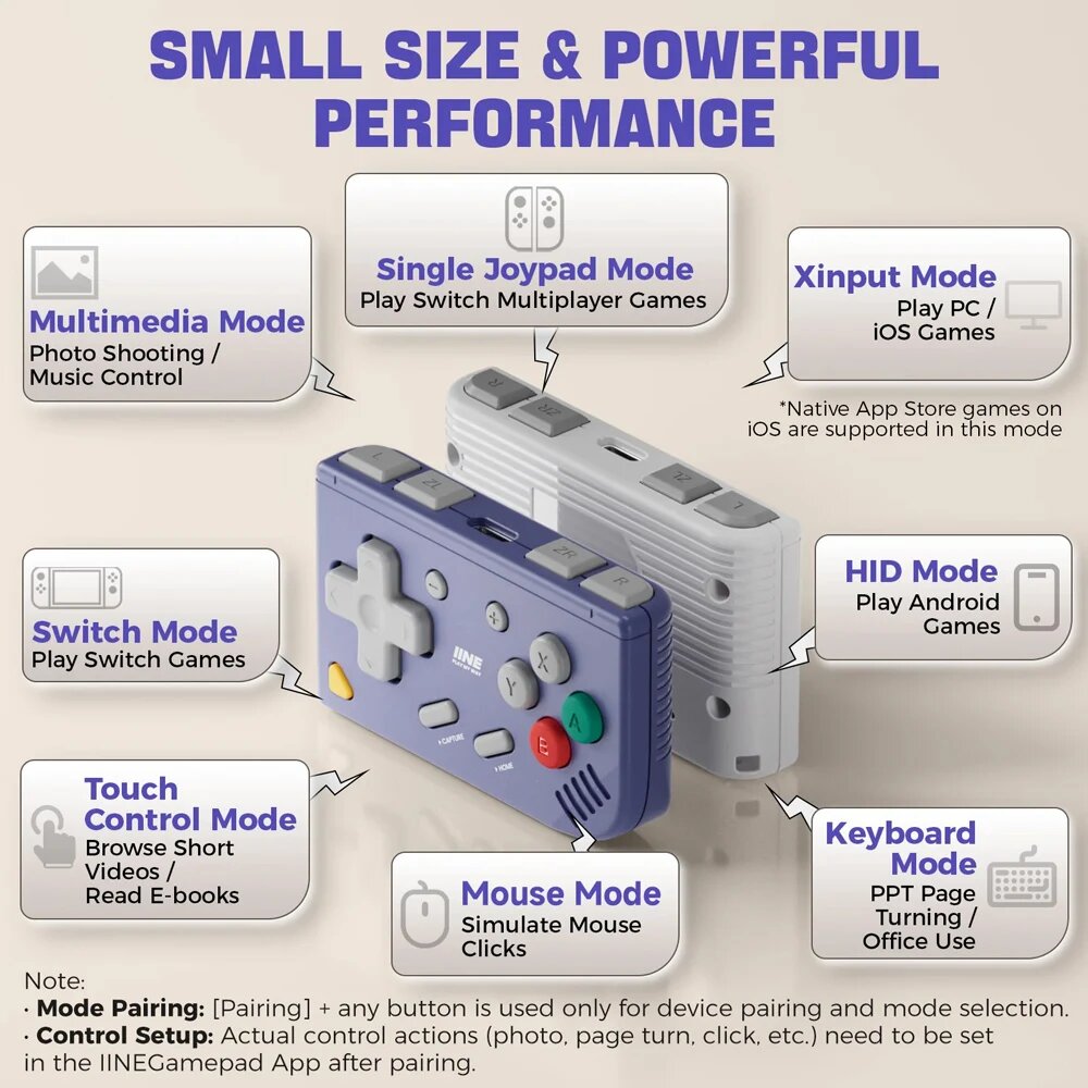 IINE Mini Retro Ananke Gen 2, Retro Purple — фото 1