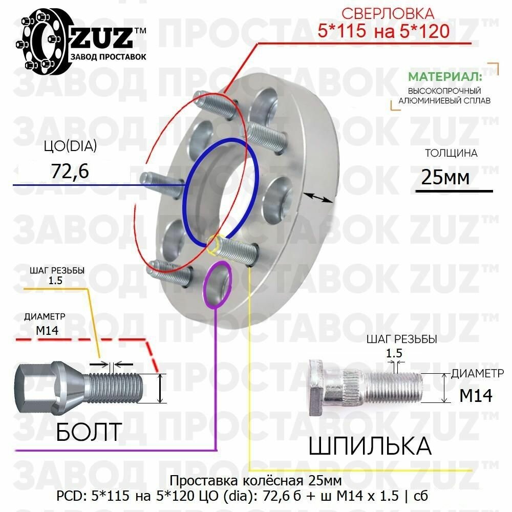 Проставка колёсная 1 шт 25мм 5*115 на 5*120 ЦО 72,6 Крепёж в комплекте Г + Ш М14*1,5 ступичная с бортиком переходная адаптер для дисков 1 шт на ступицу 5x120 на 5x115