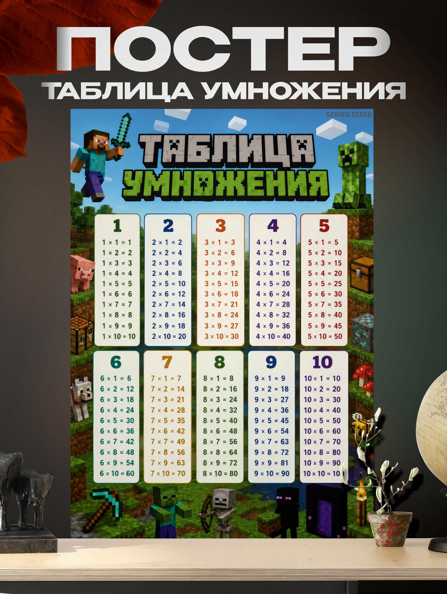 Обучающий плакат для детей Таблица умножения Майнкрафт