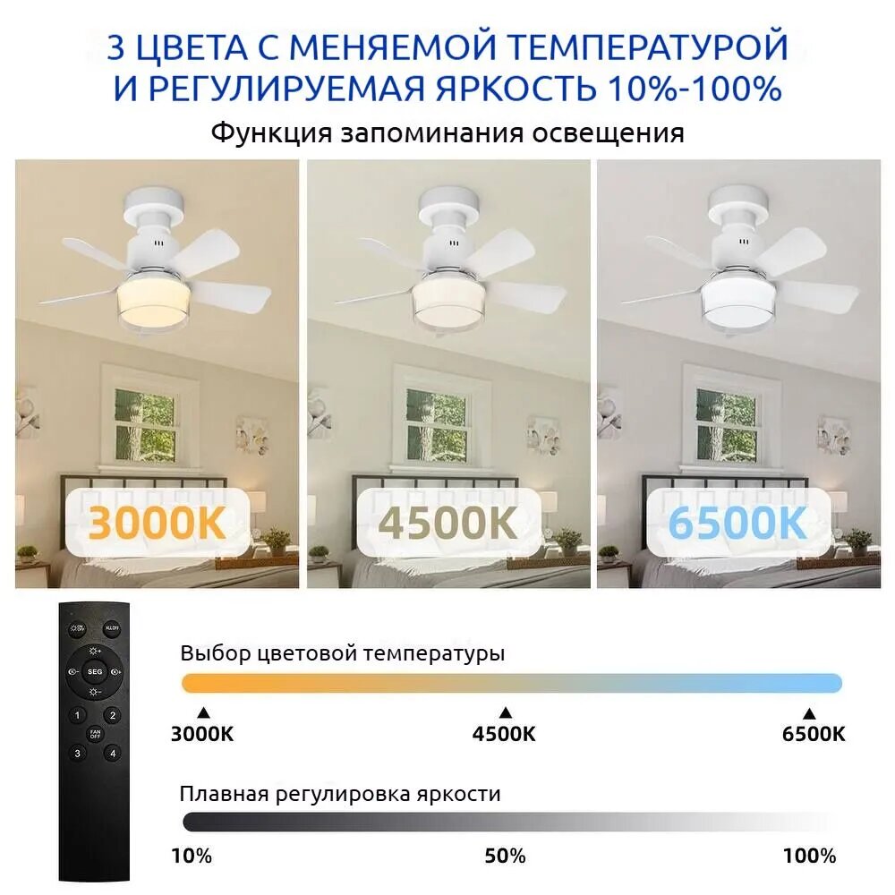 PRIISF Люстра, E27, 24 Вт, Потолочный вентилятор 2-в-1 со светодиодной подсветкой — фото 1