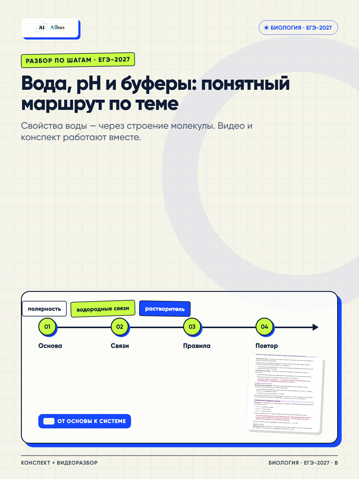 ЕГЭ-2027 по биологии: Вода, pH и буферы — разбор по шагам, видео и конспект Альбус