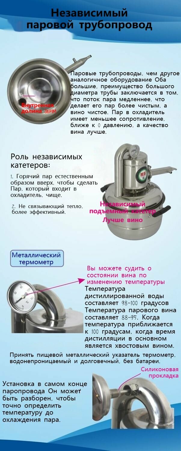 Самогонный дистиллятор — фото 1