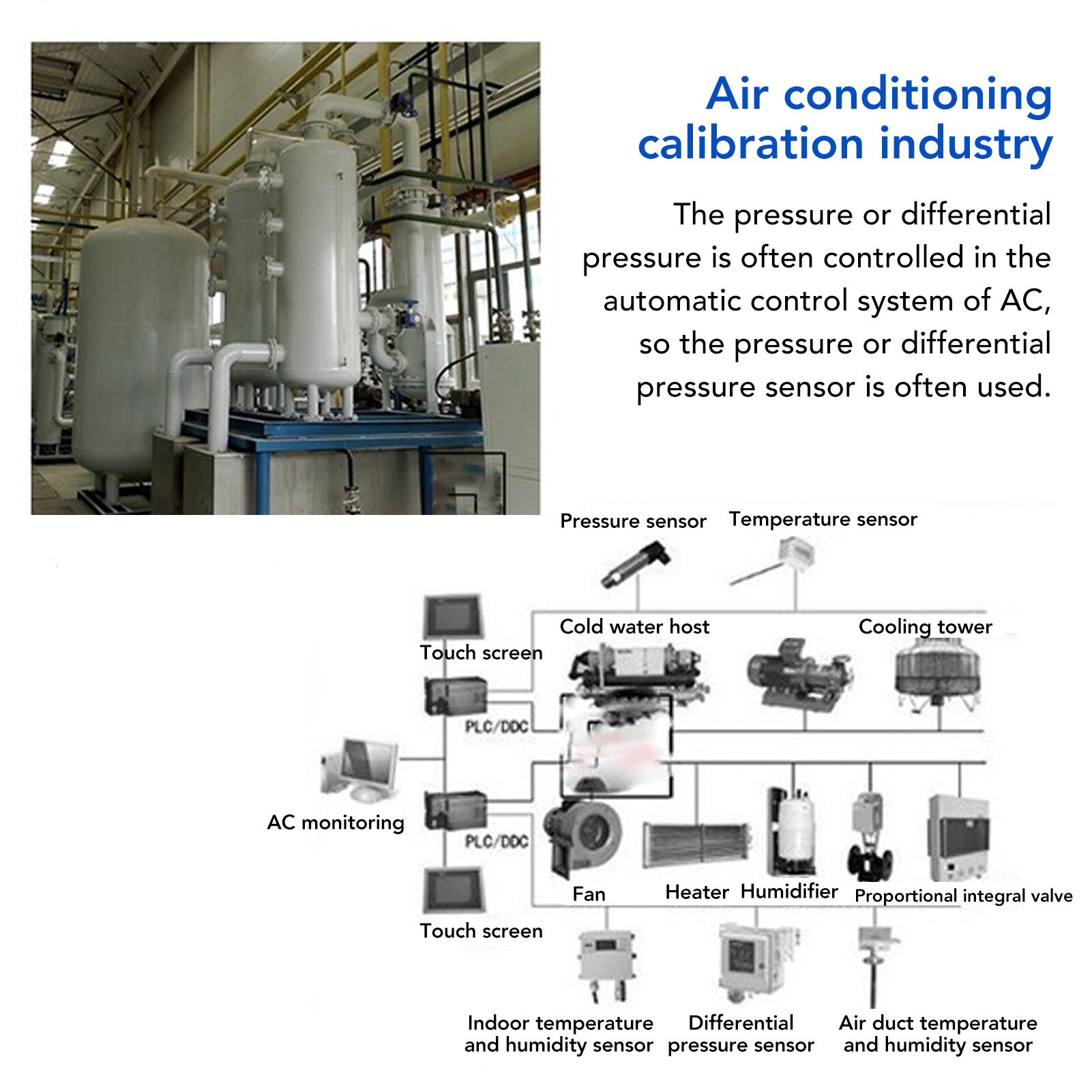 Датчик давления из нержавеющей стали от 4 до 20 мА, датчик давления с резьбой 1/8 дюйма, 27NPT, датчик давления для воды, масла, газа, от 0 до 10 МПа