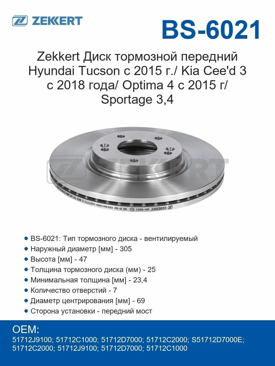 Zekkert Диск тормозной передний Hyundai Tucson с 2015 г./ Kia Cee'd 3 с 2018 года/ Optima 4 с 2015 г/ Sportage 3,4