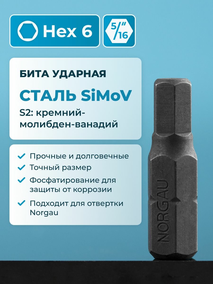 Бита ударная HEX6 NORGAU Industrial из высокопрочной SiMoV стали S2, для ударной отвертки с шестигранником 5/16"