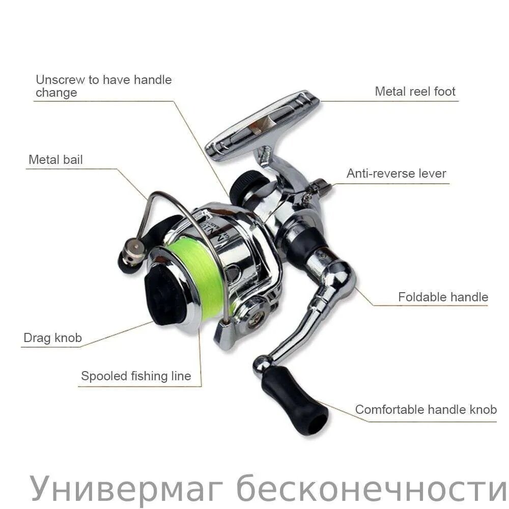 Складное карманное телескопическое удилище с рыболовной катушкой, мини-удочка для рыбалки — фото 1