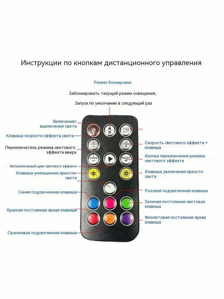 SHANSHENG-контроллер argb — фото 1