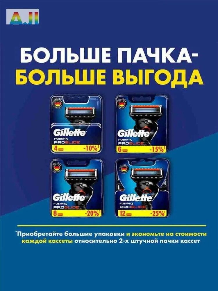 Gillette Fusion5 Proglide Бритва с 5 сменными кассетами для мужчин. Многоразовая бритва, для влажного и сухого бритья — фото 1