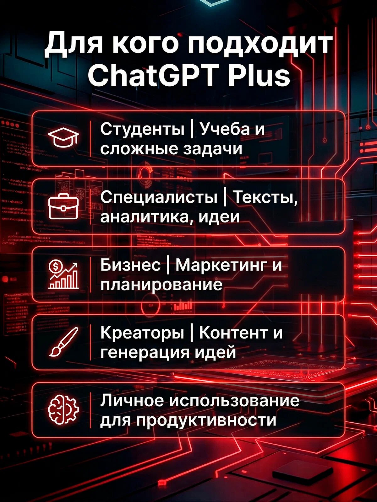Chat GPT 5 Plus, индивидуальная подписка, 1 месяц, (быстрая выдача), Новый аккаунт | DALL·E 3 | Sora / Sora 2