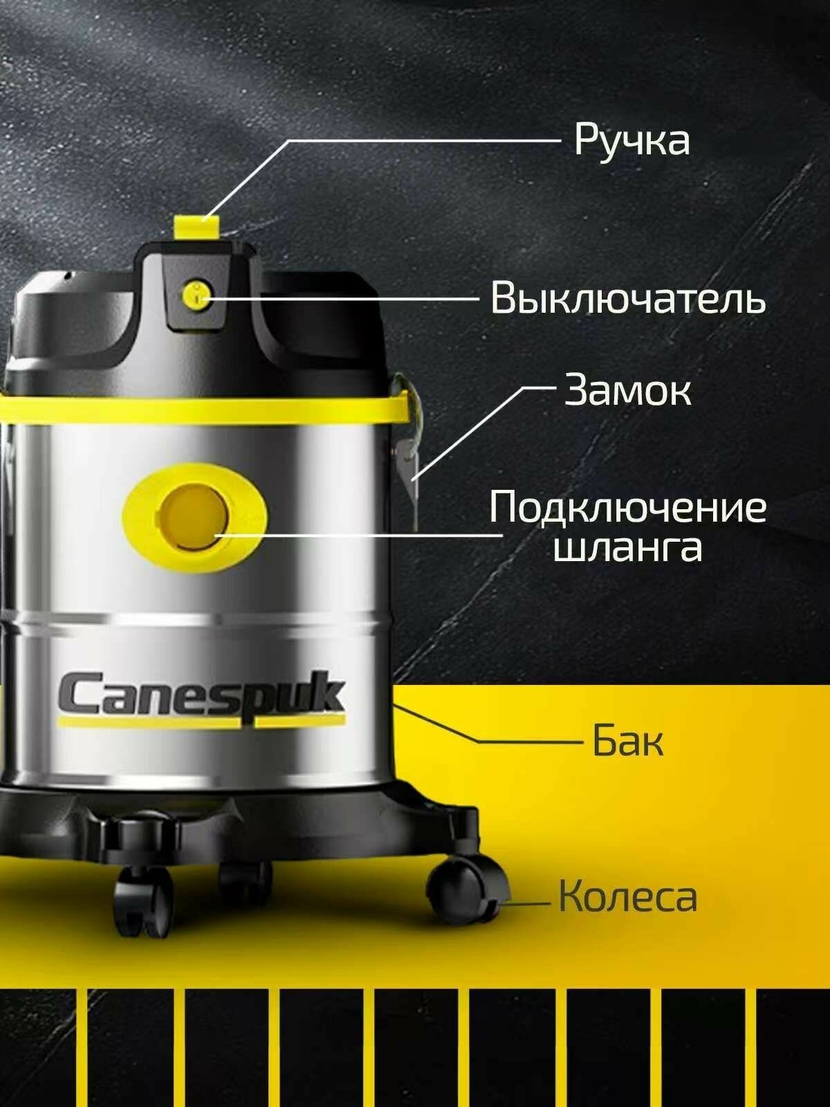 Строительный пылесос — фото 1