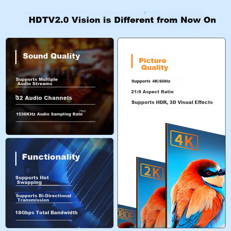 Jinghua HDMI 2.0 4K Алюминиевый кабель 1,5 м кабель для 3D-видео Длина：1,5 метраМодель：4K2.0 [Базовая версия с
