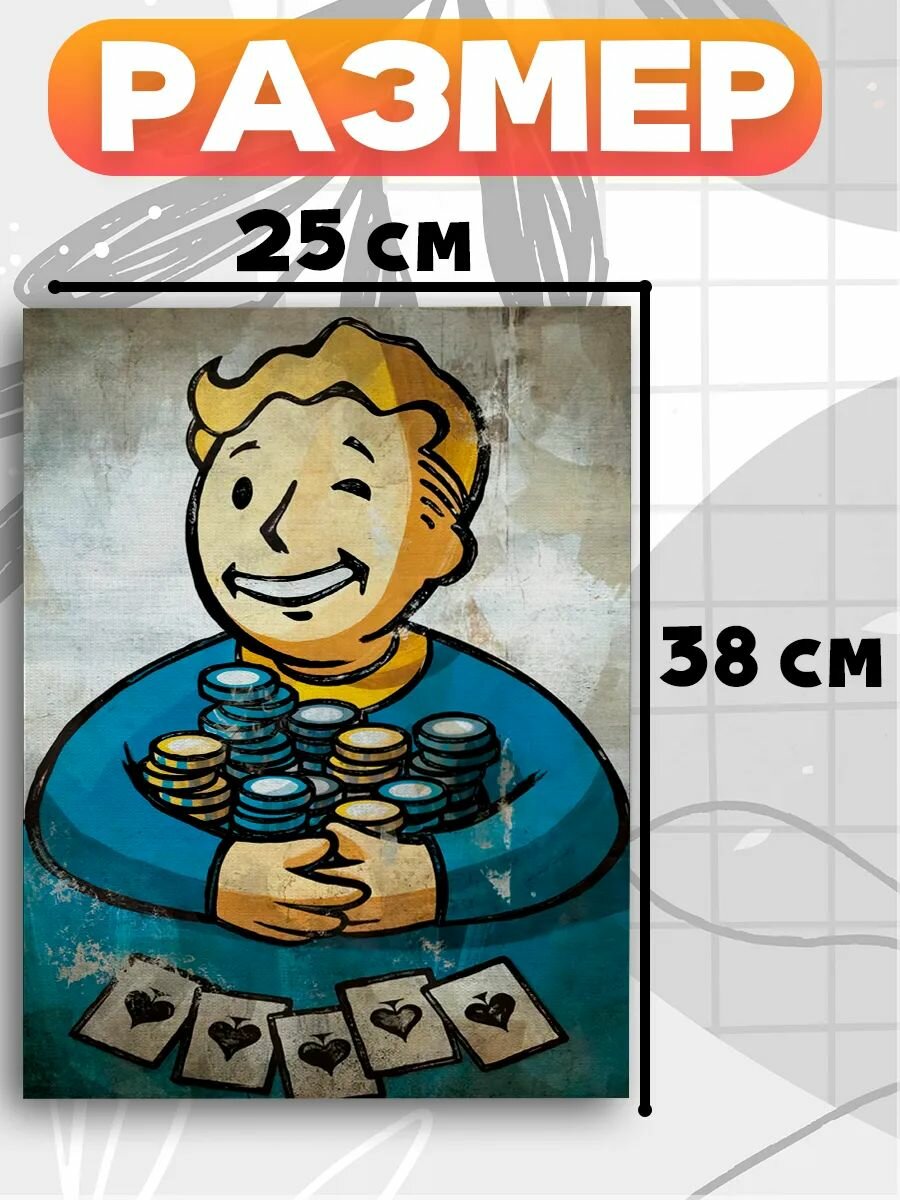 Картина на стену Fallout, на подрамнике, 1шт, 38х25 размер. — фото 1