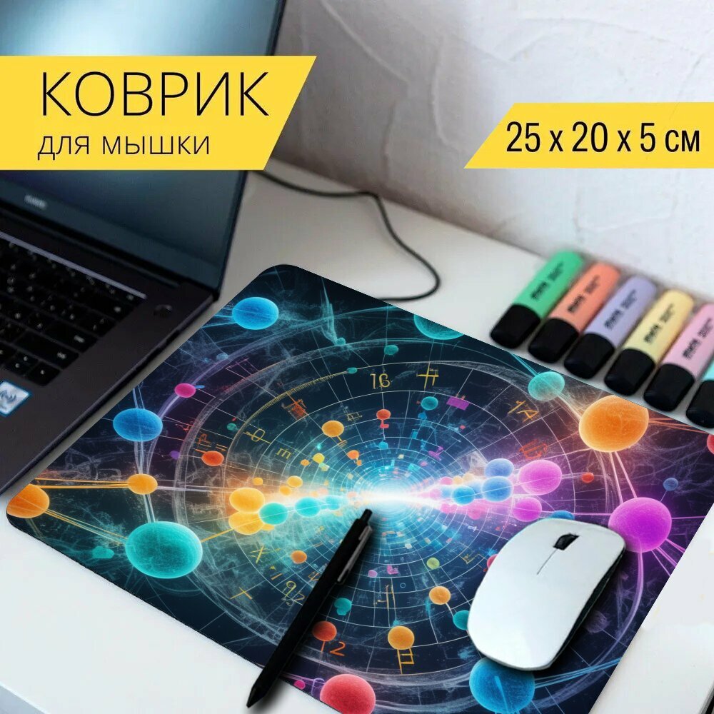 Коврик для мыши с принтом "Математика, алгебра, геометрия математические формулы наука" 25x20см.