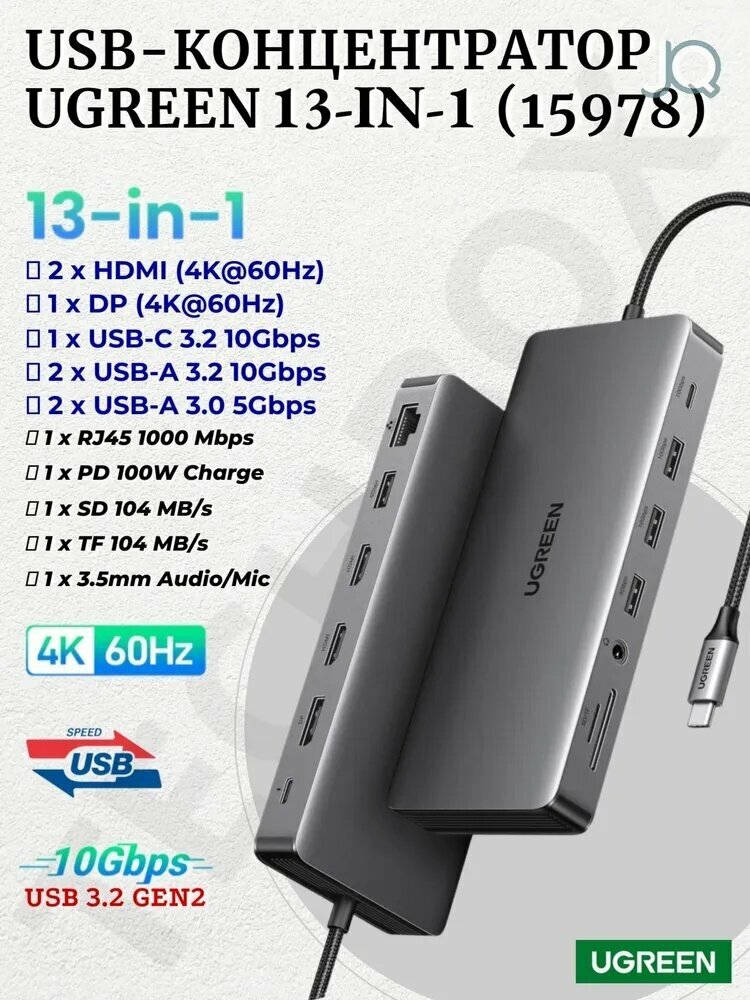 USB-Концентратор UGREEN 13-in1 (15978) Dual HDMI 4К + DP 4K, RJ45 USB 3.2 PD 100W, 3.5mm audio, USB-C Hub