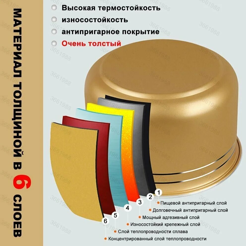 Мультиварка G — фото 1