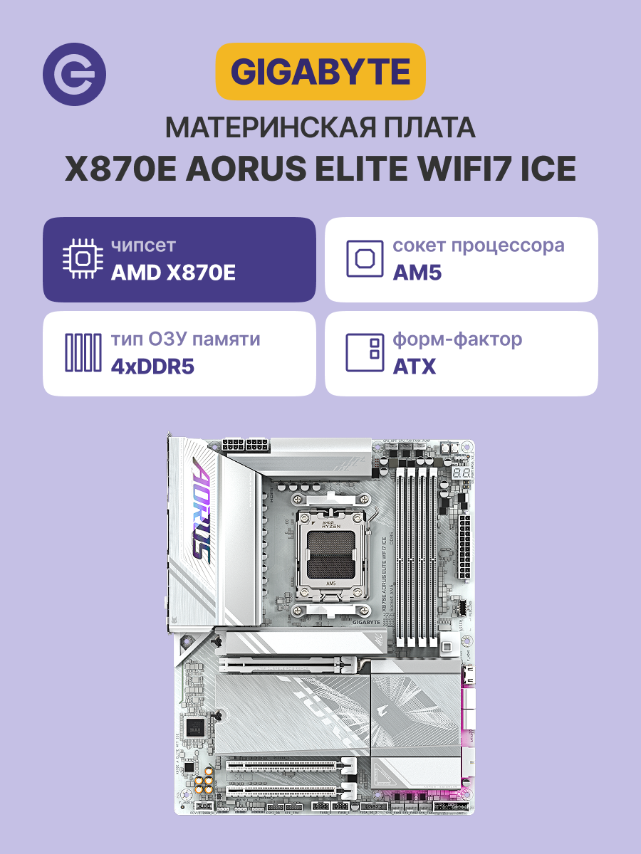 Материнская плата GIGABYTE X870E AORUS ELITE WIFI7 ICE, X870E A ELITE WF7 ICE