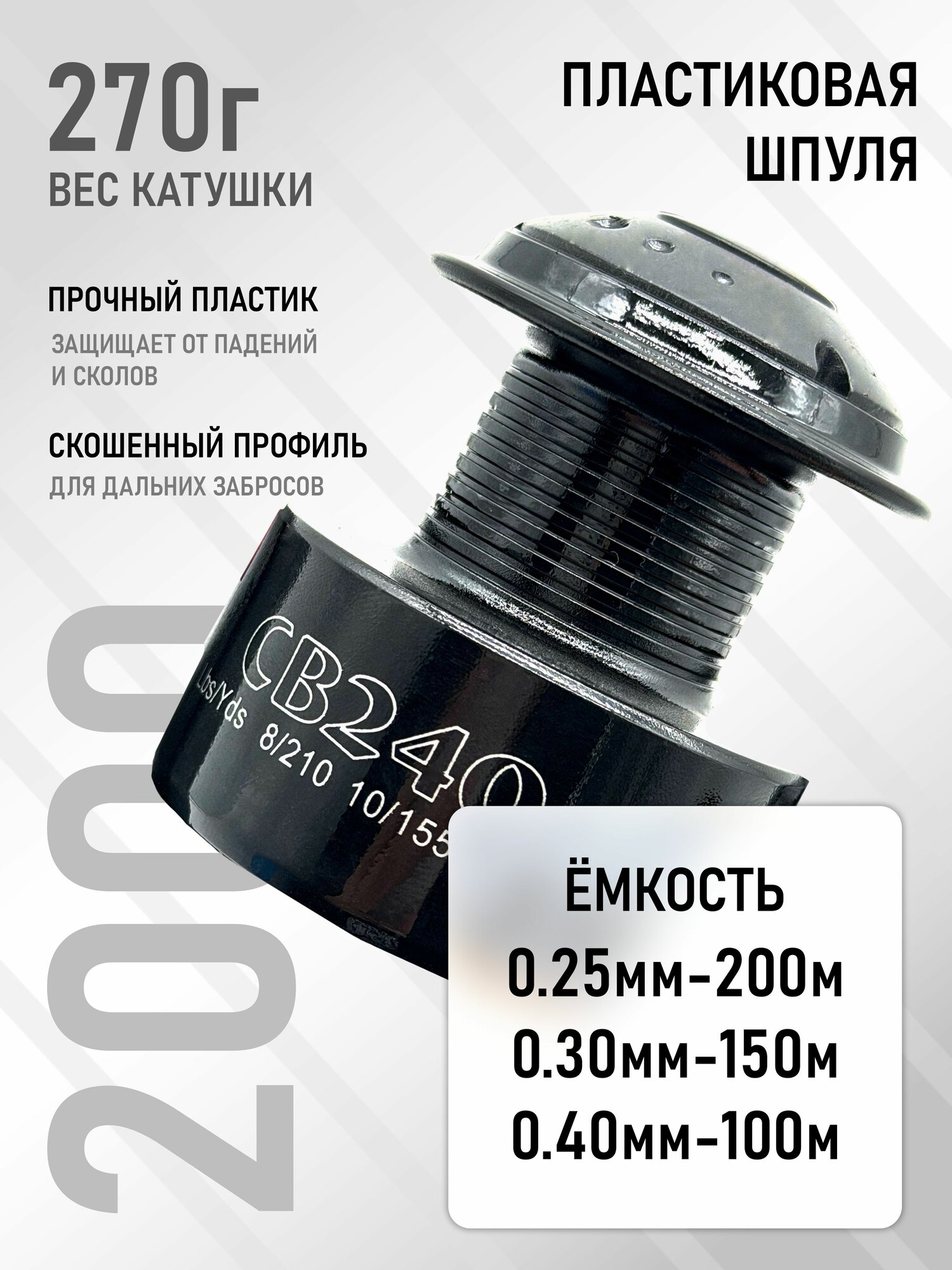 Катушка для рыбалки — фото 1