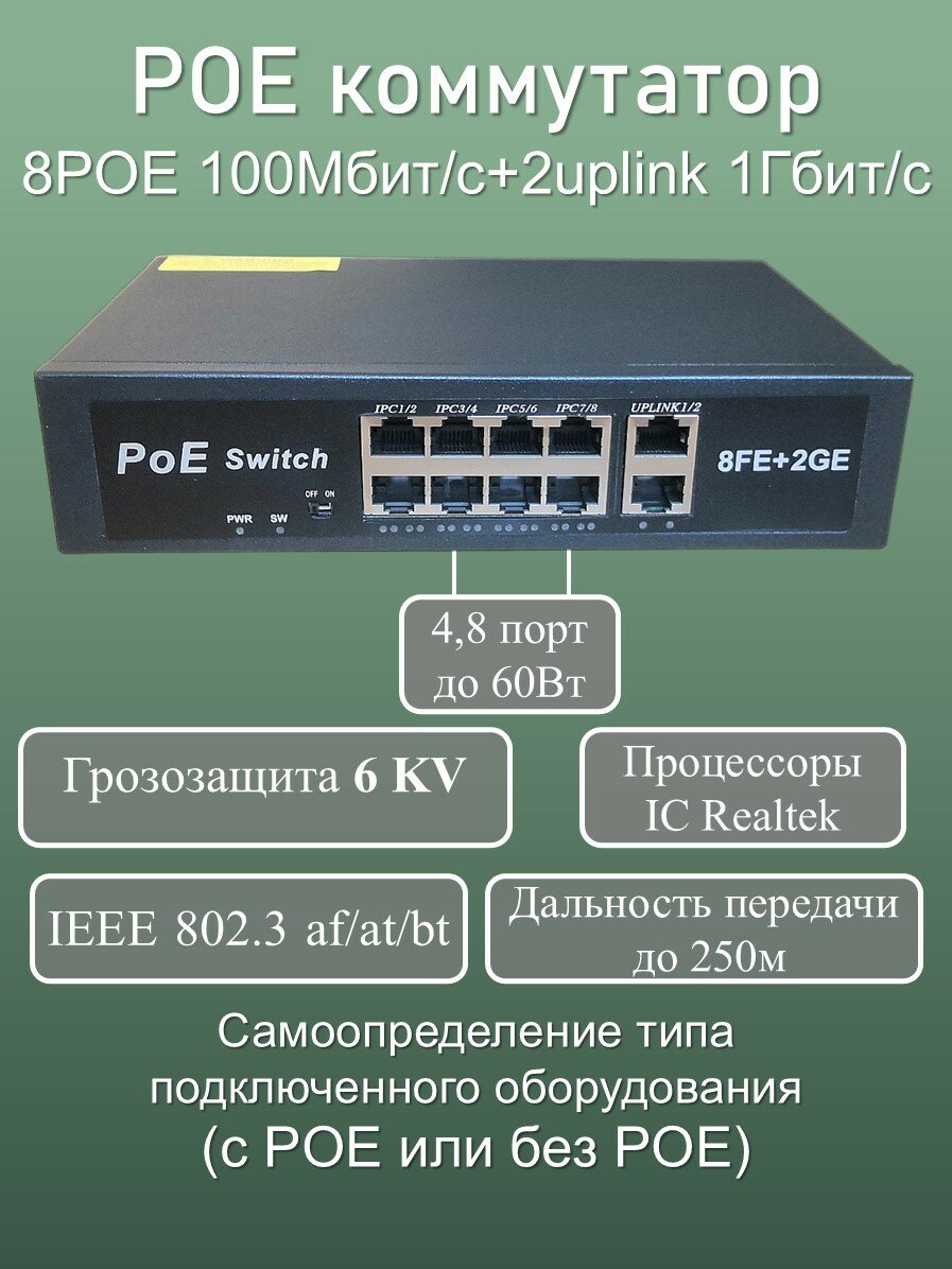 Коммутатор POE свитч с 8POE 100Мбит/с+2Uplink 1Гбит/с портов, бюджет 120Вт, грозозащита 6KV, поддержка IEEE803.2bt 4 и 8 порт до 60Вт