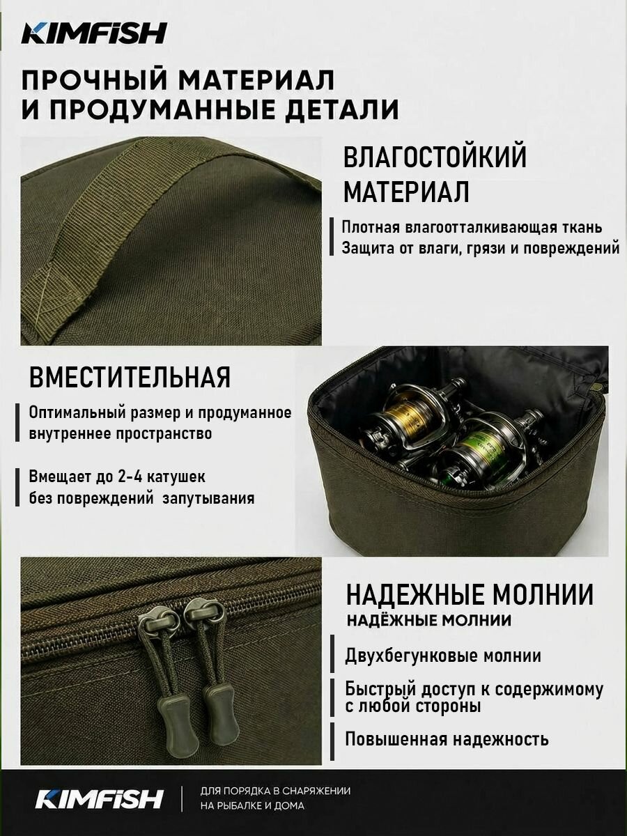 Сумка для катушек — фото 1