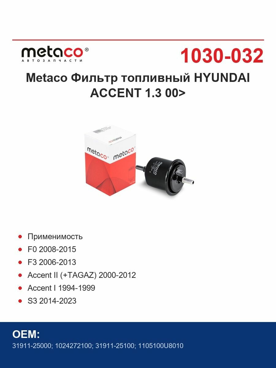 Metaco Фильтр топливный HYUNDAI ACCENT 1.3 00>