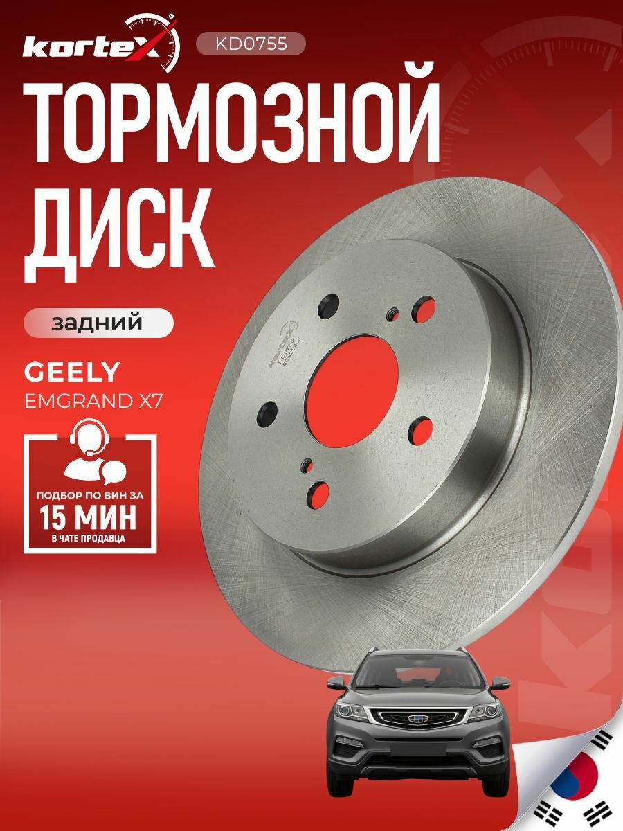 Тормозной диск KORTEX, для Geely Emgrand X7, задний мост, вентилируемый