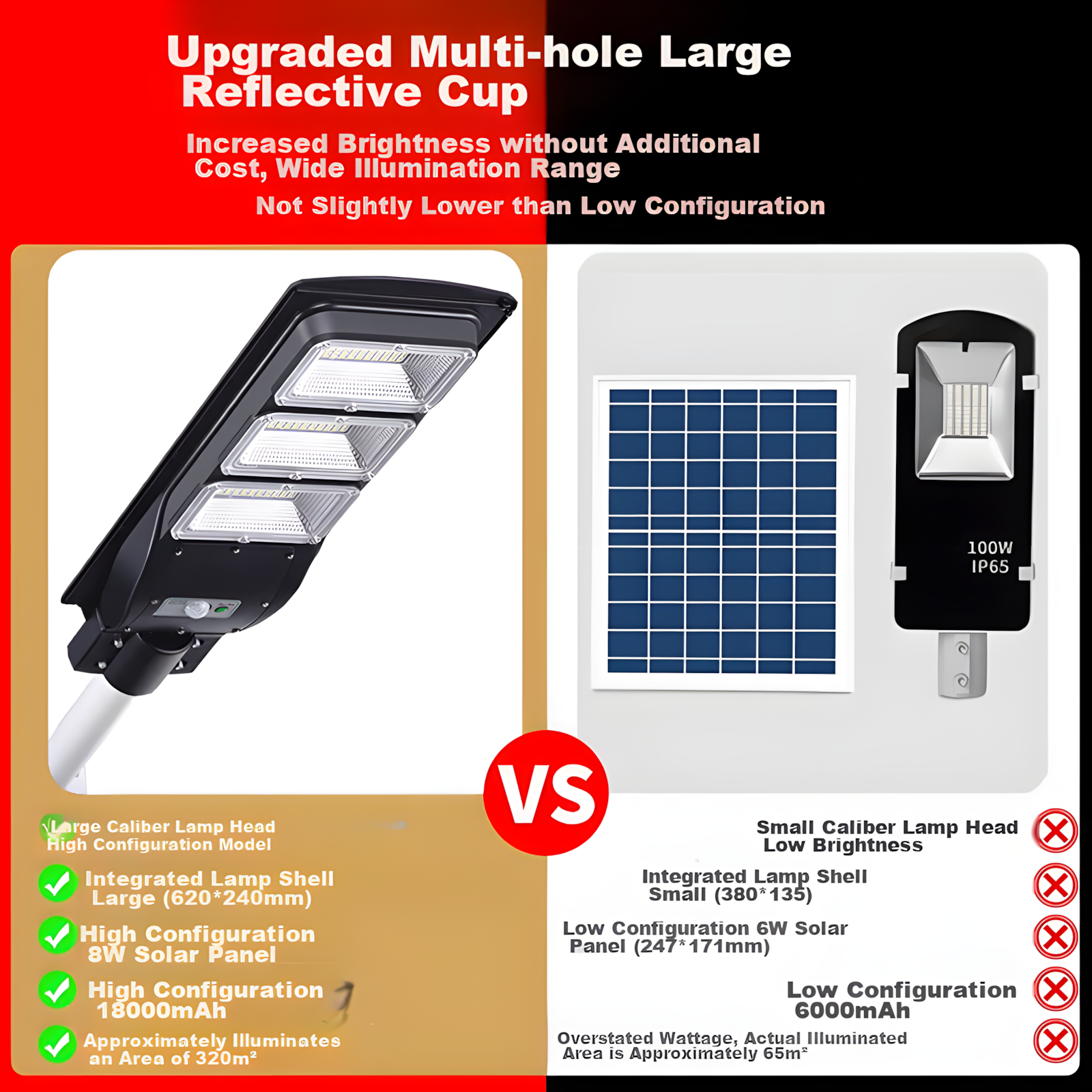 Shufujia Solar Garden Light, Outdoor Home Motion Sensor Street Light, Waterproof Floodlight, New Rural Illumination Wall Lamp