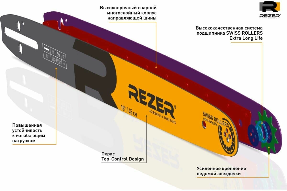 Шина сварная 455 L 8 F (45 см; 1.5 мм; 0.325") для бензопил Carver 45-18, Forward, Patriot, BGT 18 Rezer
