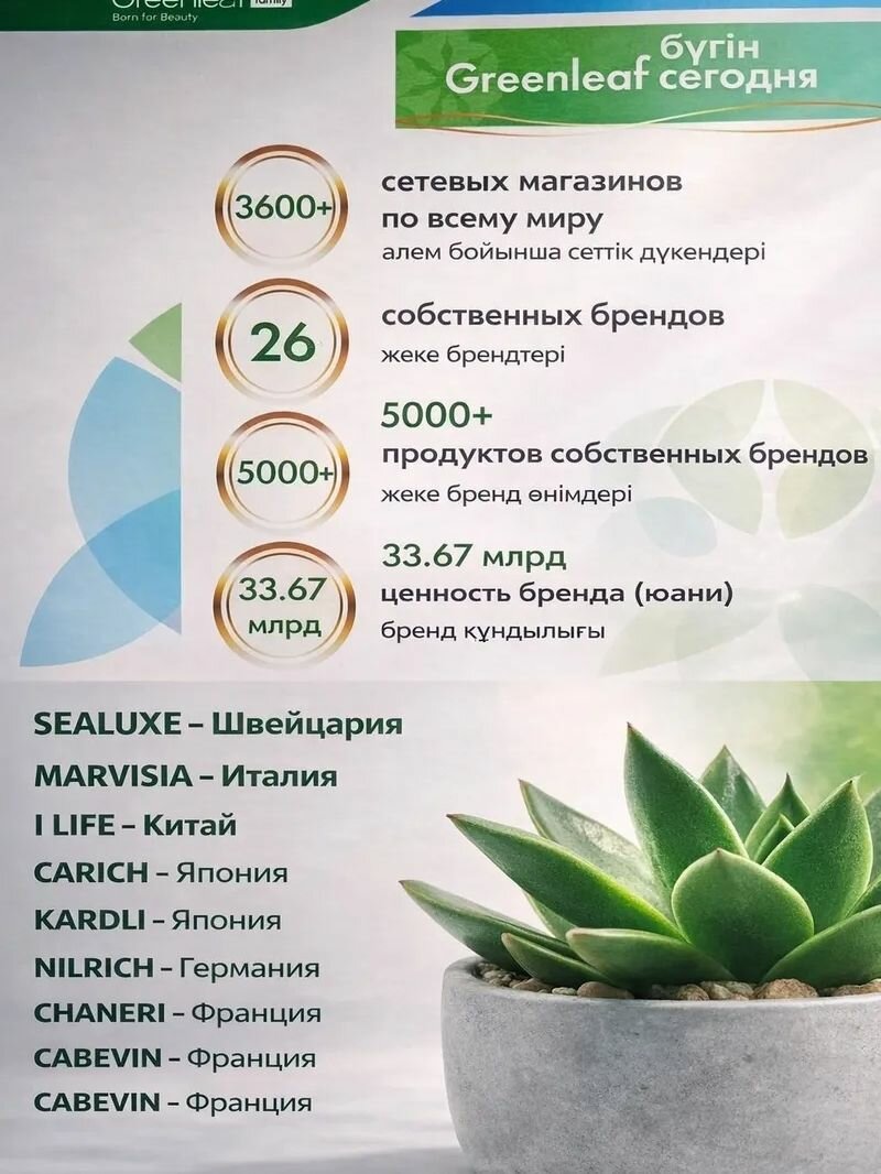 Greenleaf Шампунь для волос — фото 1