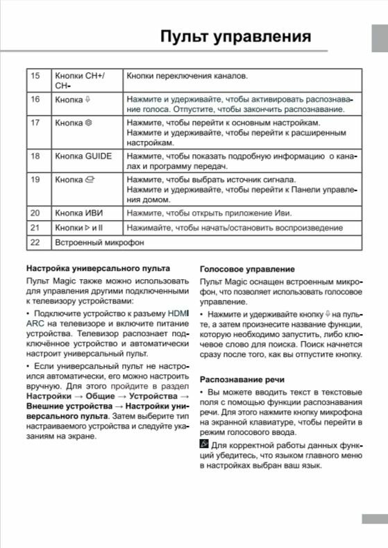 Пульт для тв BLAUPUNKT — фото 1