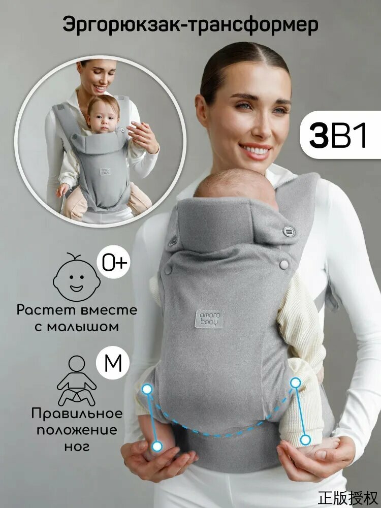 Эргорюкзак кенгуру переноска 3в1 Amarobaby, Near, серый