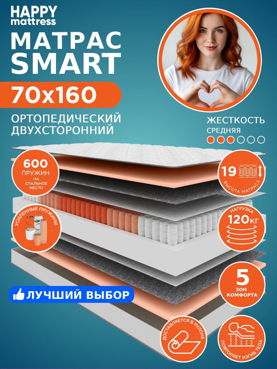 HAPPY MATTRESS Матрас, Независимые пружины, 70х160 см