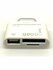 Card reader Connection Kit iPhone/iPad