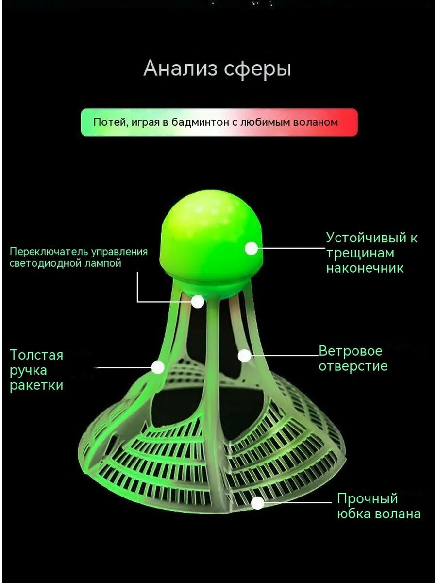 Воланчик для бадминтона — фото 1