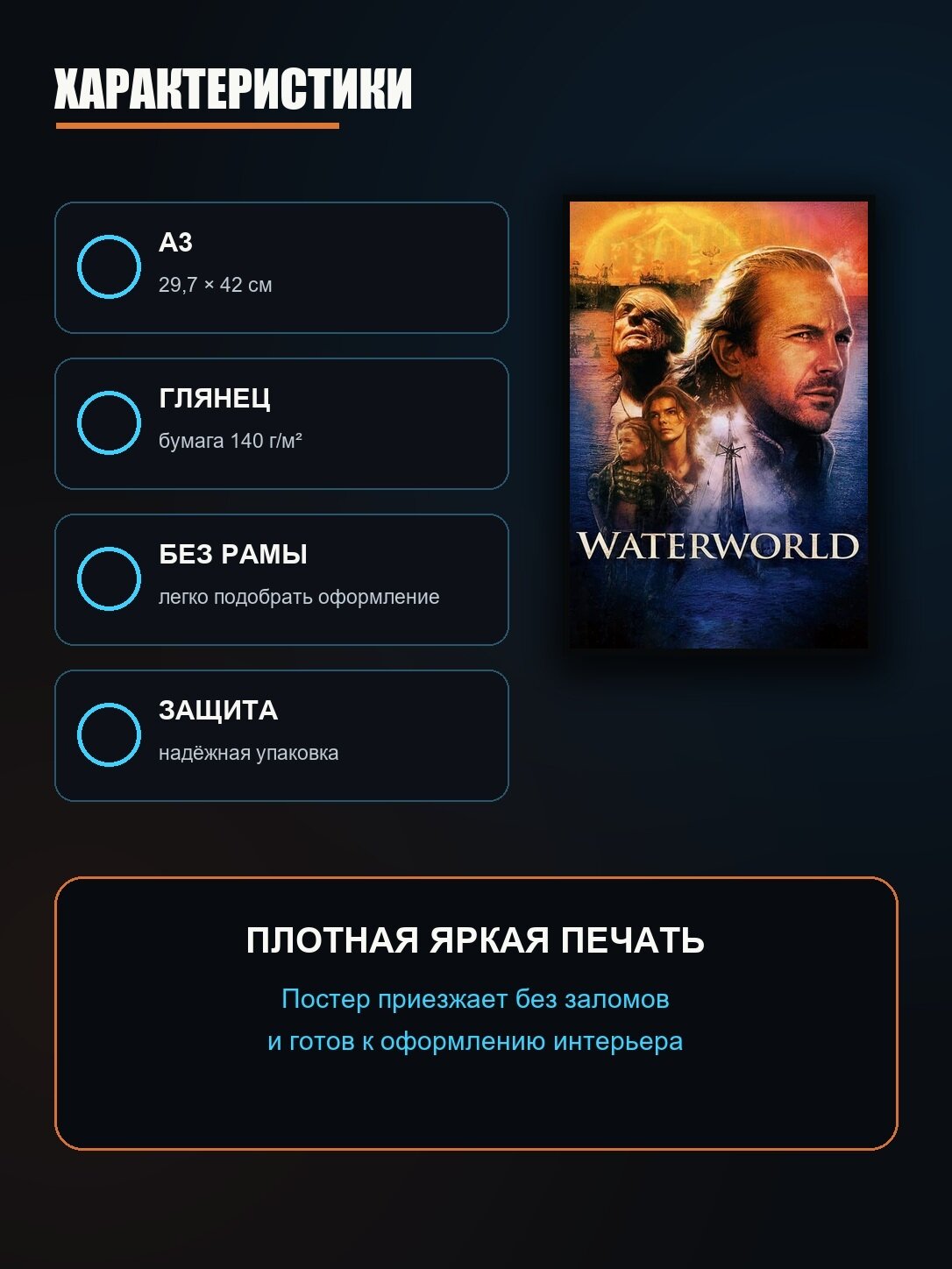 Постер Водный мир — фото 1