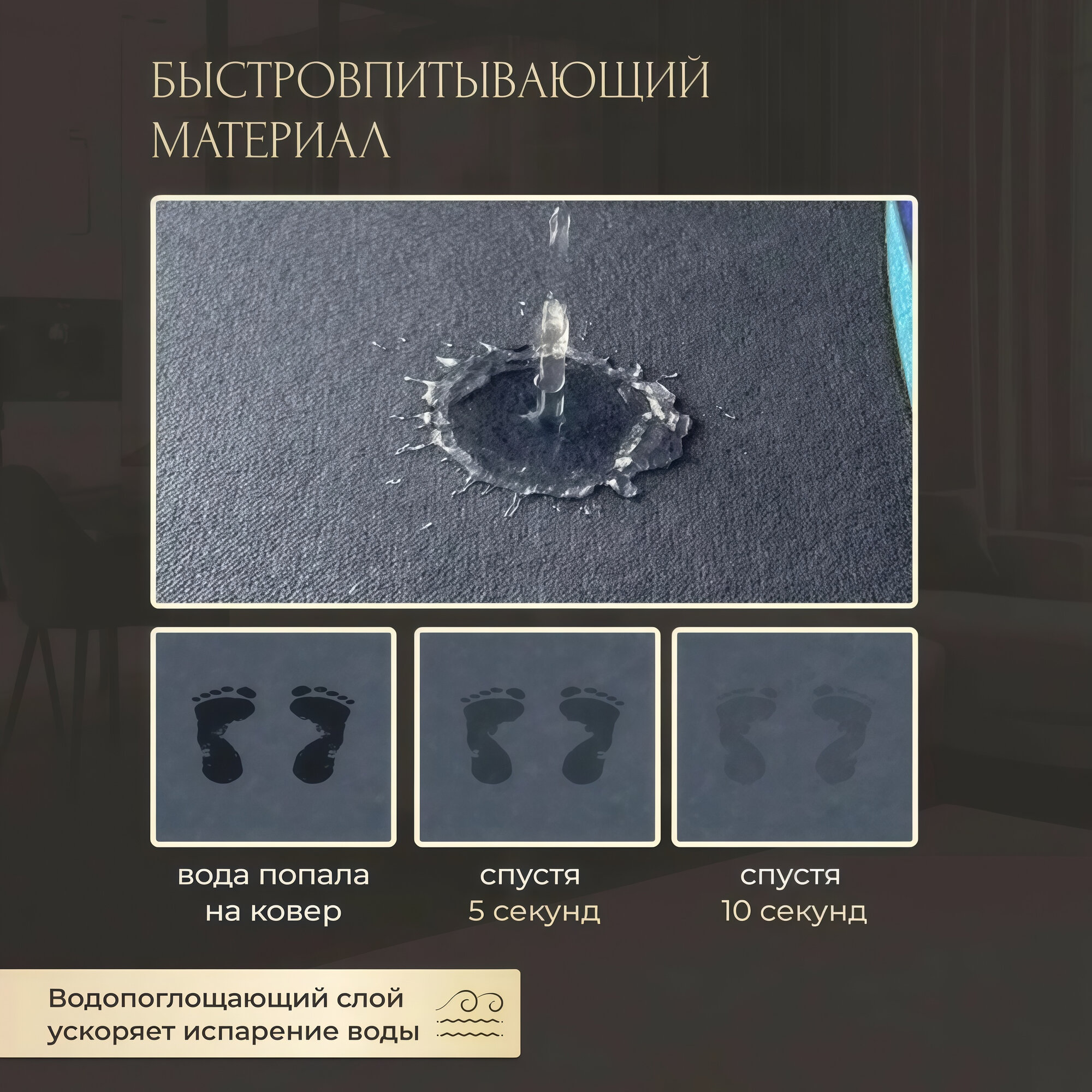 Наноковрики для пола, используемые на кухнях, обладают высоким водопоглощением и нескользящими свойствами.40*60 см