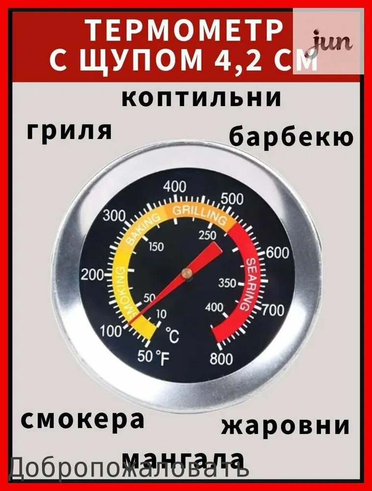 Кулинарный термометр