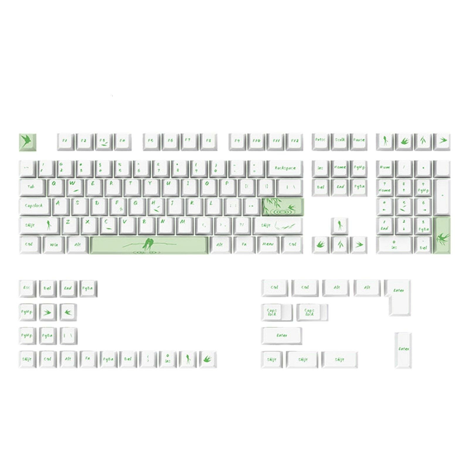 PBT Кейкапы Cherry профиль