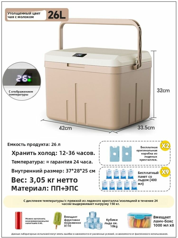 Термоконтейнер Dr. Lu Изотермический бокс с дисплеем 7 размеров Холод и тепло