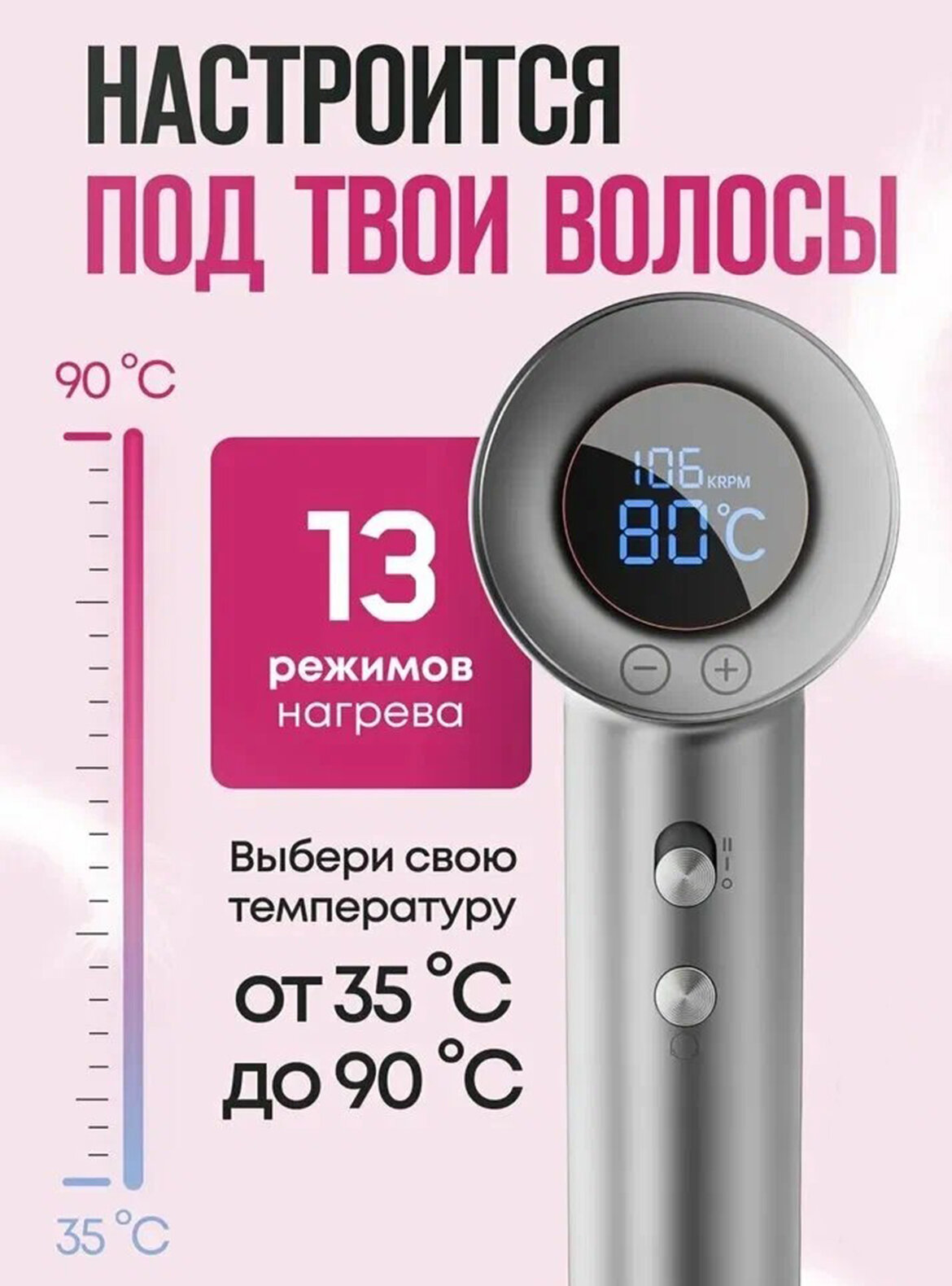 Фен для волос дайсон аналог, фен для волос мощный с 3 насадкой, BLDC-мотором и диффузором,1800Вт, ионизация, LCD дисплей