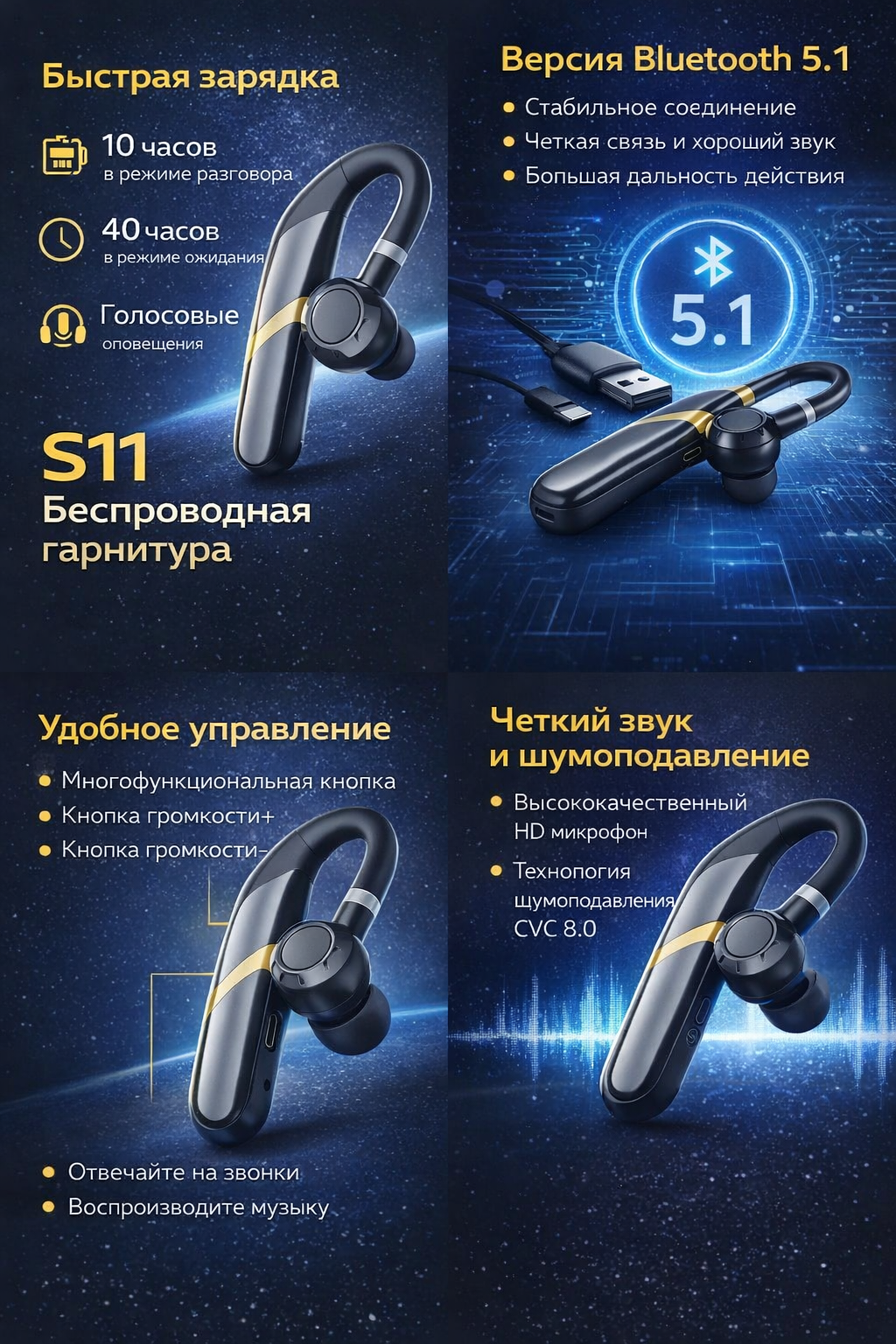 Беспроводной Bluetooth наушник S11 с микрофоном, гарнитура для звонков и работы