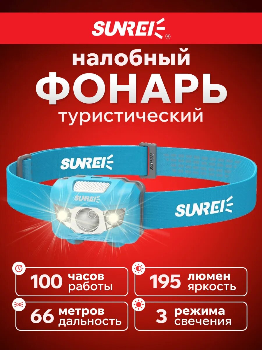Фонарь налобный Youdo2S Handy motile headlamp, синий