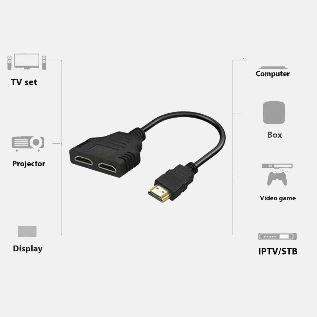 Разветвитель HDMI 1 2 — фото 1