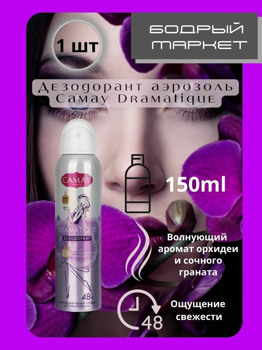 Дезодорант DRAMATIQUE