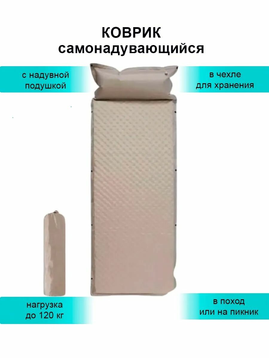 Самонадувающийся коврик 190х65 см с надувной подушкой