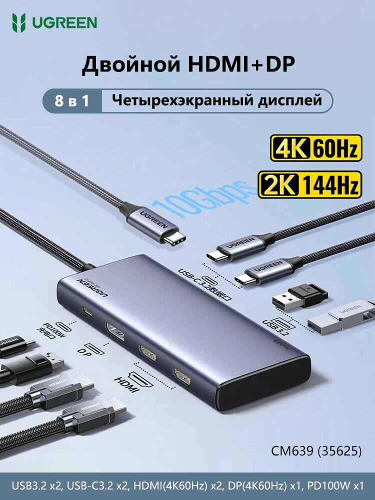 Док-станция UGREEN CM639 (35625) Хаб USB-C 8 в 1 Hub, Двойной HDMI/DP (4K@60Hz) USB-A/C 3.2, PD100W USB-Концентратор