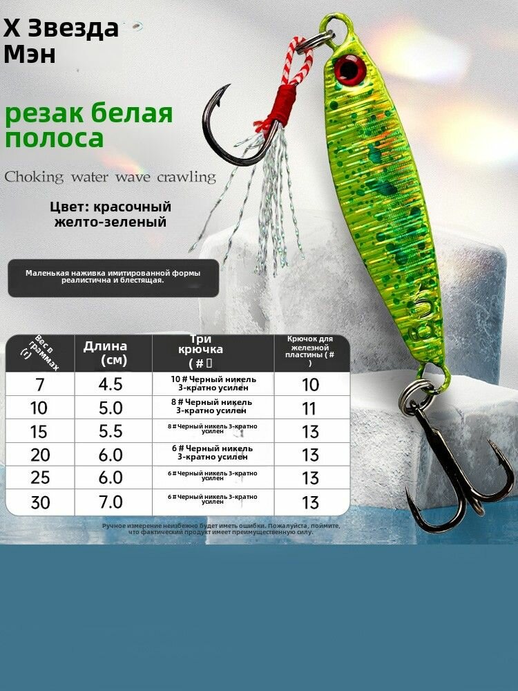 Металлический воблер для спиннинга дальнего заброса - реалистичная приманка под жереха для всех типов водоемов