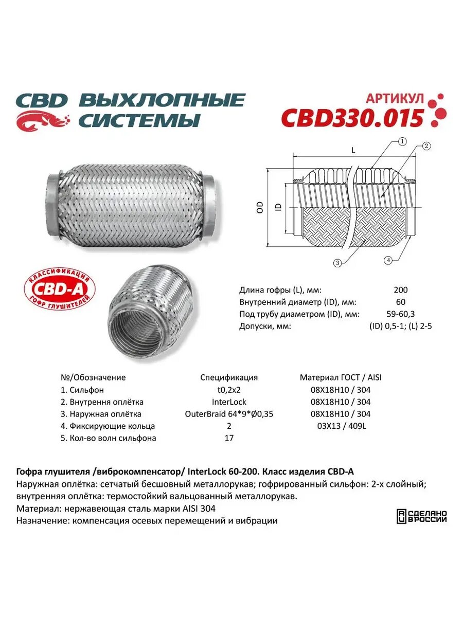 Гофра глушителя InterLock 60-200 (класс CBD-A) AISI 304 CBD