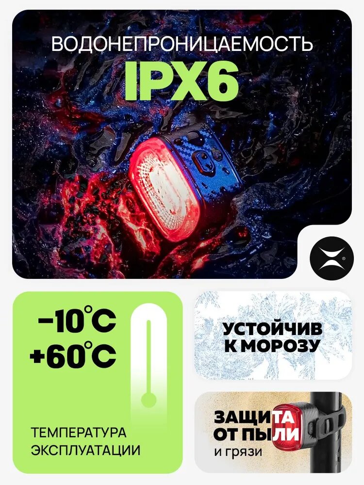 Panaride Фонарь для велосипеда — фото 1