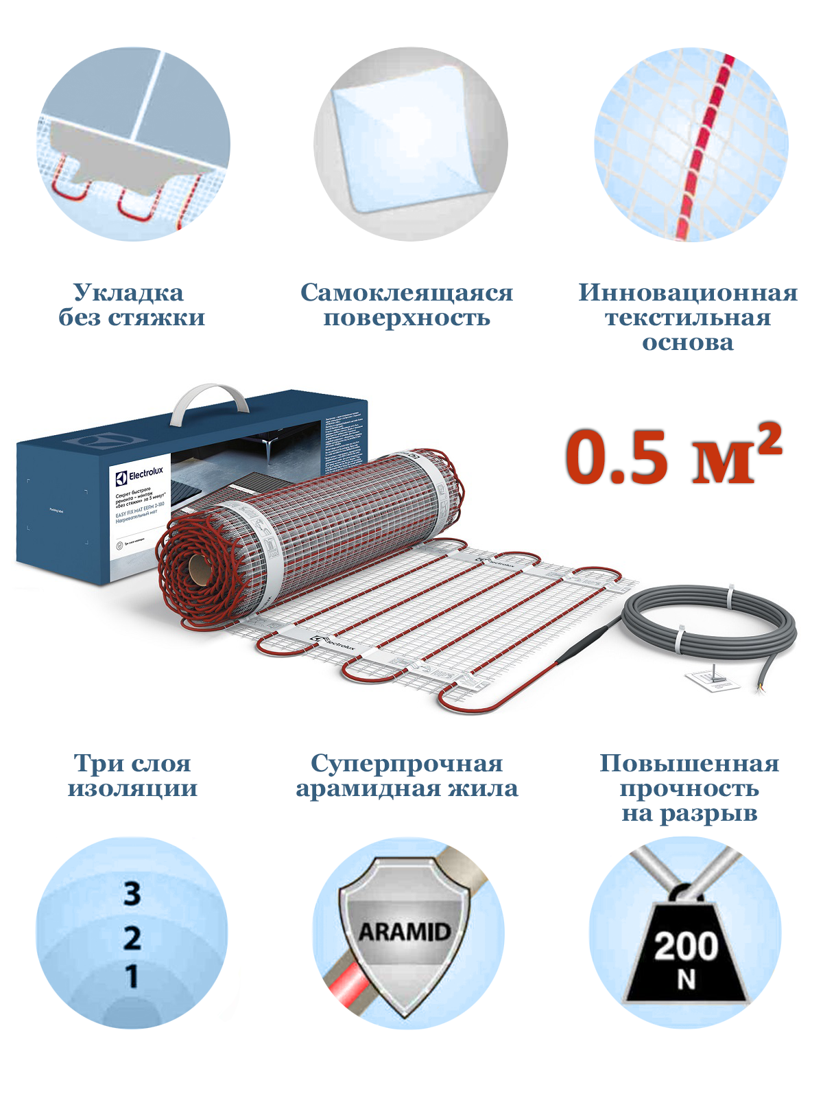 Комплект теплого пола Electrolux EEFM 2-180-0,5 удельная мощность 180 Вт/м2, площадь обогрева 0,5 м2