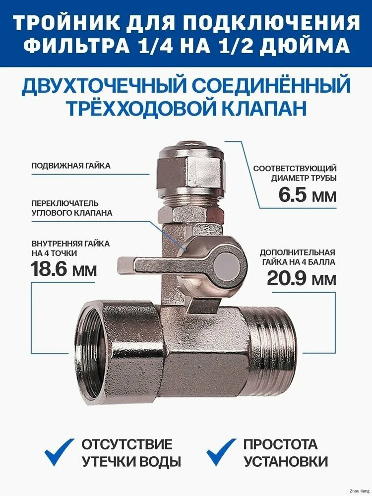 Бестселлер: запчасти для фильтров